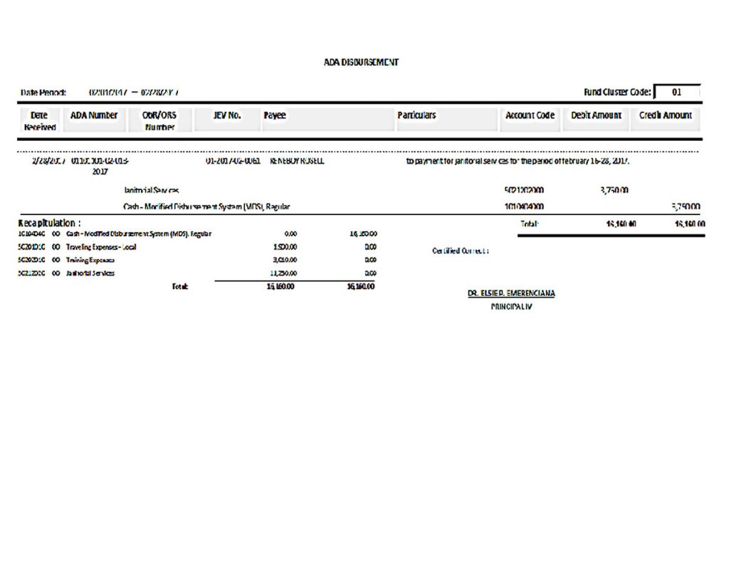 Transparency Board – Potrero NHS
